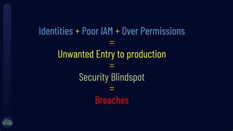 stack identity owasp shadow access transform cloud iam pdf