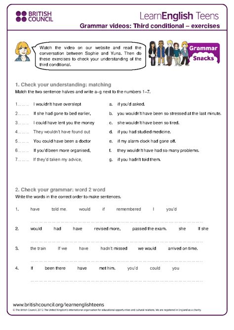 3rd Conditional Activity Grammar Videos Third Conditional