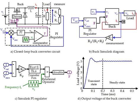 Datasheet Battery Simulink Everything You Need To Know