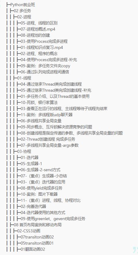 黑马上海37期python全套视频课程 编程语言资料网