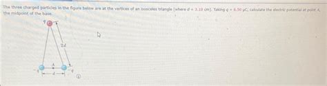 Solved The Three Charged Particles In The Figure Below Are Chegg