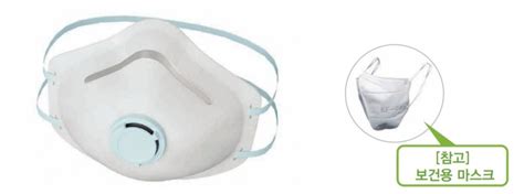 정부 산업용 마스크 코로나19 예방용 권장 안해