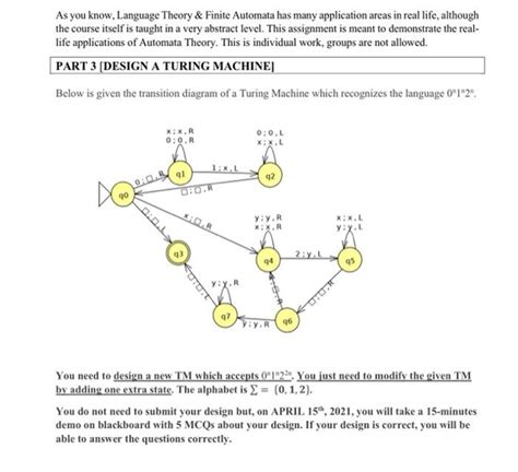 Solved As You Know Language Theory And Finite Automata Has