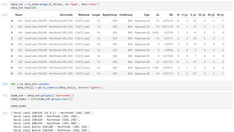 Marcos Stuff Python For Number Crunching