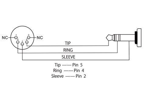 Midi Wiring Diagram Wiring Diagram And Schematic