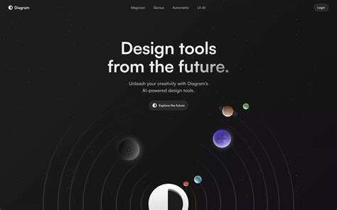 Cursor [app] No Code Supply Co