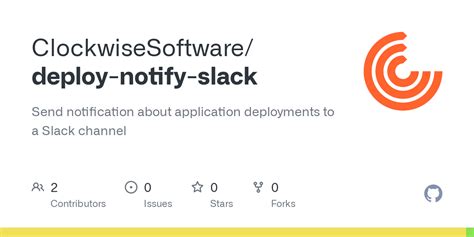 Github Clockwisesoftwaredeploy Notify Slack Send Notification About