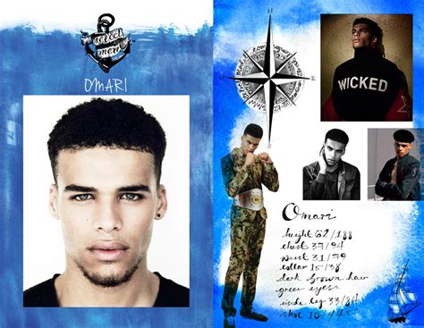 select model management aw14 show package