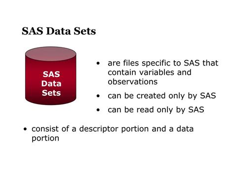 Ppt Chapter 1 Overview Of Sas System Basic Concepts Of Sas System