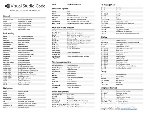 Key Vscode Pdf