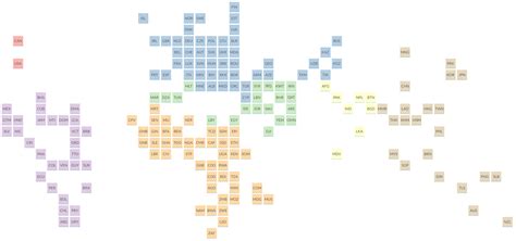 The World Tile Grid Map Policy Viz