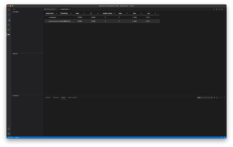 Show Hide Columns TreeView Issue Iterative Vscode Dvc GitHub