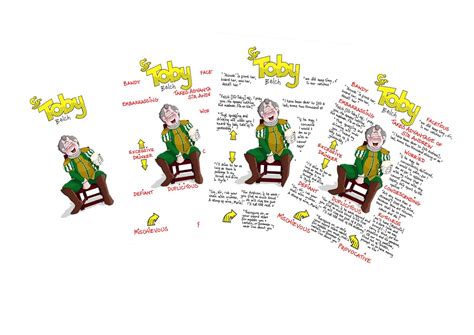 Twelfth Night Posters Gcse Revise Sir Toby Belch Traits