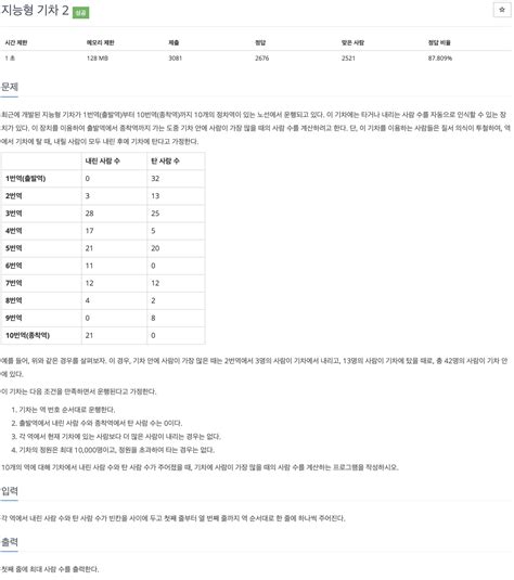 백준 파이썬 지능형 기차