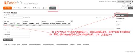 Rabbitmq入门3:rabbitmq管理后台,简介;rabbitmq后台 Csdn博客 Rabbitmq入门3:rabbitmq管理后台,简介;rabbitmq后台 Csdn博客