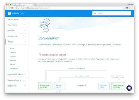 The Full Stack Design System The Intercom Blog