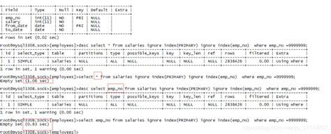 Mysql：查询字段数量多少对查询效率的影响数据库查询个别字段与查询全部字段的区别 Csdn博客