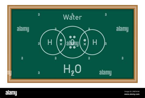 H20 Lewis Dot Structure