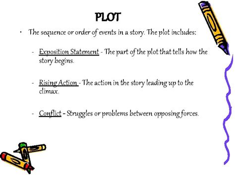Elements Of A Short Story OBJECTIVES Identify Elements