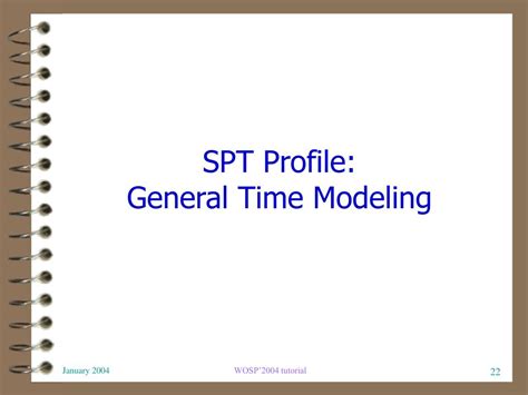 Ppt Uml And Spe Part Ii The Uml Performance Profile Powerpoint