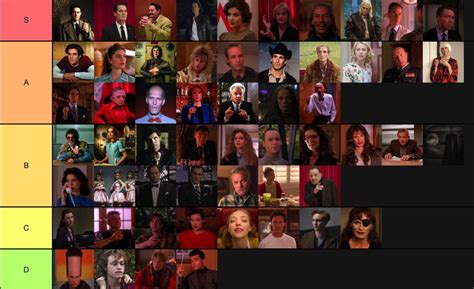 Twin Peaks Characters David Lynch Goes Home Again To Twin Peaks