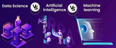 decoding the trio data science ml ai unveiled by arindam paul