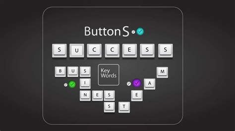 Top 40 Video Editing Shortcuts