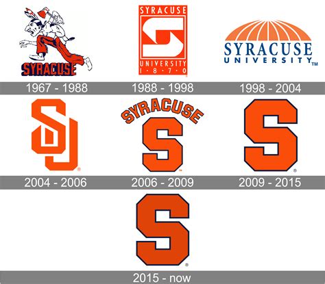 What Is Syracuse Orange Hex Nike Hex Codes Rnike Kpolm