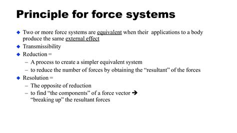 Concurrent Force System Spppptx