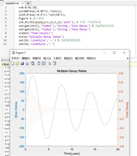 Matlab 基础语法matlab如何停止输出 Csdn博客