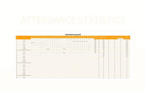 Attendance Statistics Excel Template And Google Sheets File For Free Download Slidesdocs