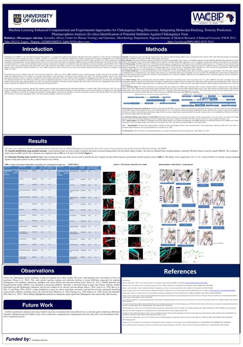 Machine Learning Enhanced Computational Approaches For Chikungunya Drug Discovery Integrating