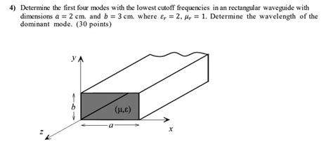 Solved 4 Determine The First Four Modes With The Lowest Cutoff