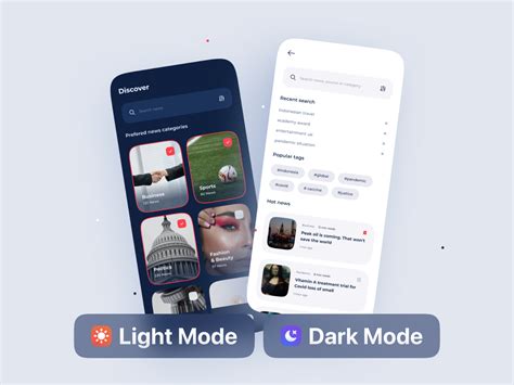 4 Premium Ui Kit Design Bundle On Behance