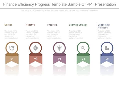 Finance Efficiency Progress Template Sample Of Ppt Presentation