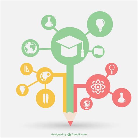 3 페이지 특수 교육 설계 이미지 Freepik에서 무료 다운로드