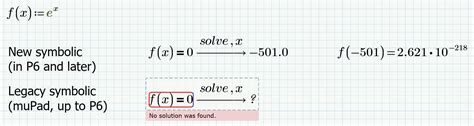 mathcad 7 returns wrong result ptc community
