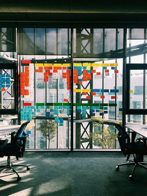 Safe Vs Agile Which Is Right For You Medium