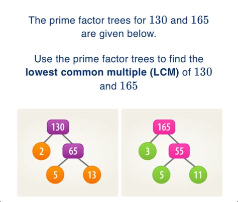 Solved The Prime Factor Trees For 130 And 165 Are Given Below Use The Prime Factor Trees To