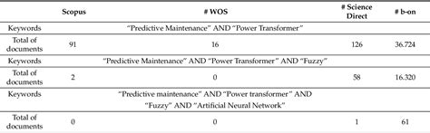 table 1 from fault detection and prediction for power transformers