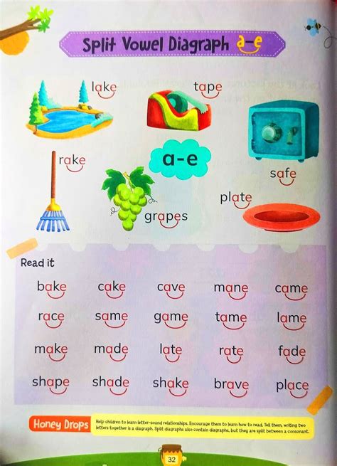 Free Educational Resources Free Educational Resources