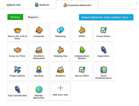 Classdojo Points In Most