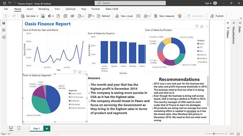 Labor Productivity And Other Adventures By Alex Kolokolov Towards Data Science