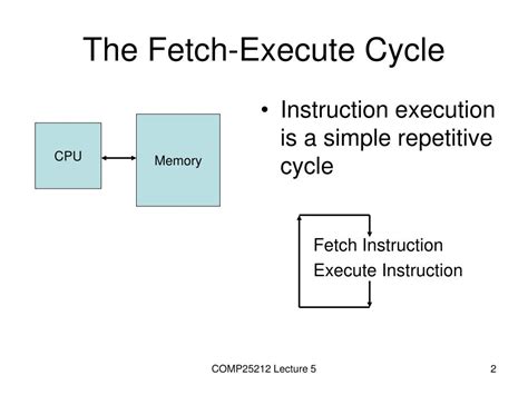 Ppt Pipelining Powerpoint Presentation Free Download Id 4454568