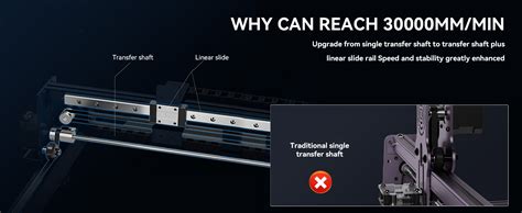 Atomstack X40 Max Laser Engraver 210w Laser Engraving Cutting Machine For Wood And