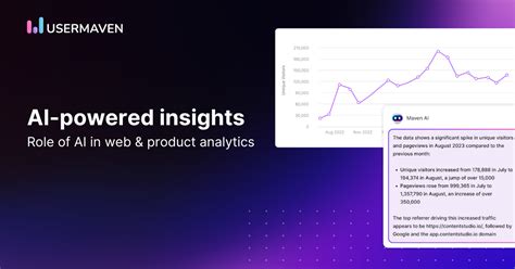 The Role Of Ai In Website And Product Analytics