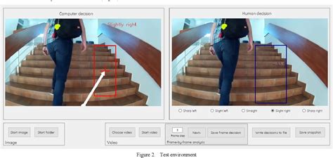Figure 1 From Evaluation Framework For Computer Vision Based Guidance