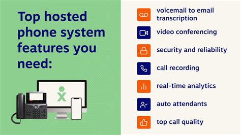 Hosted phone system: Top Providers, Type, Features, Pros & Cons