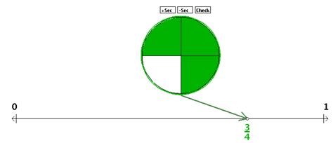 Interactivate Single Fraction Pointer