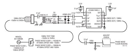 A Robust 10mhz Reference Clock Input Protection Circuit And Distributor For Rf Systems Analog
